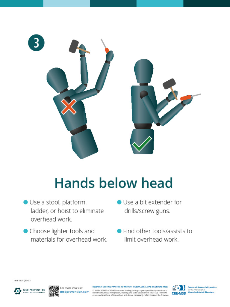 UWAT-2023-10 QSG General - Mini Posters 3 - Hands Below Head | PDF | Shoulder