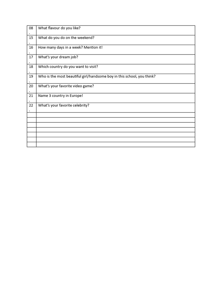 Teen Conversation Starters | PDF