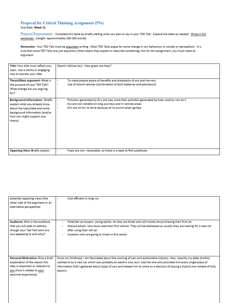 LC Proposal For Critical Thinking Assignment (TED Talk) W24 | PDF ...