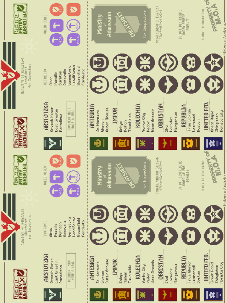 Papers, Please Cheat Sheet | PDF