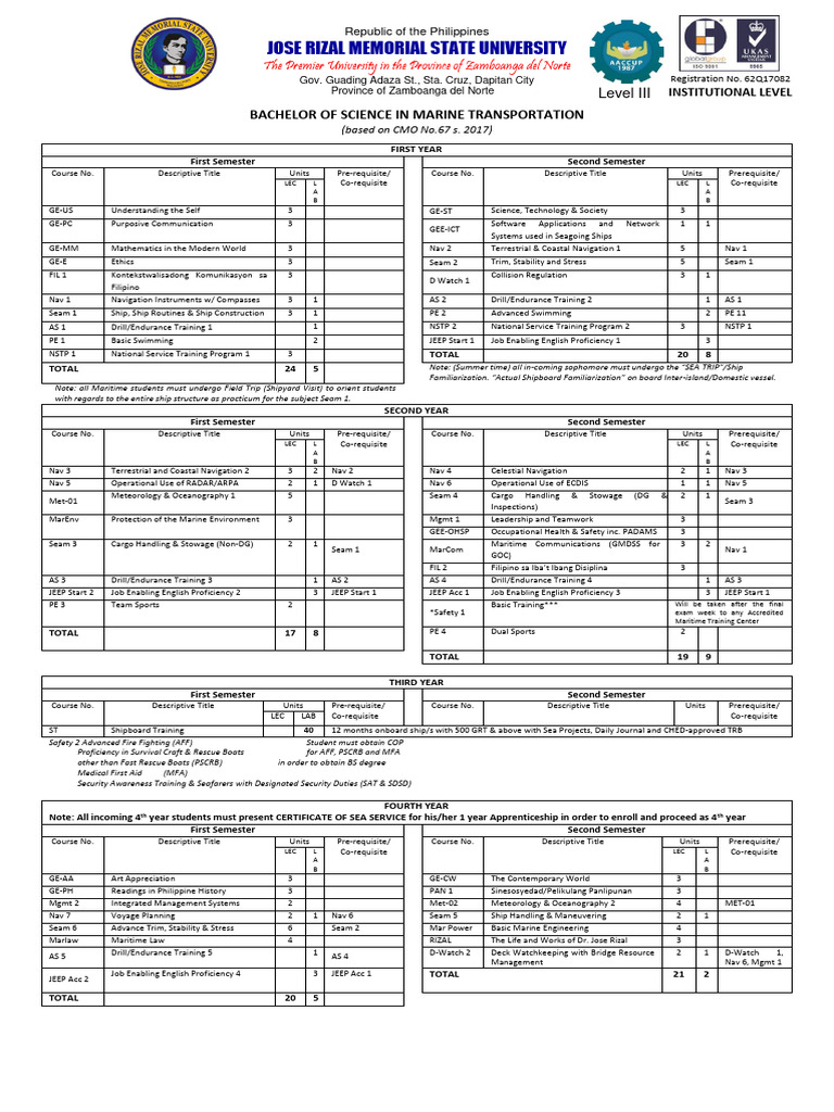 PROSPECTUS - Bachelor of Science in Marine Transportation | PDF | Water ...