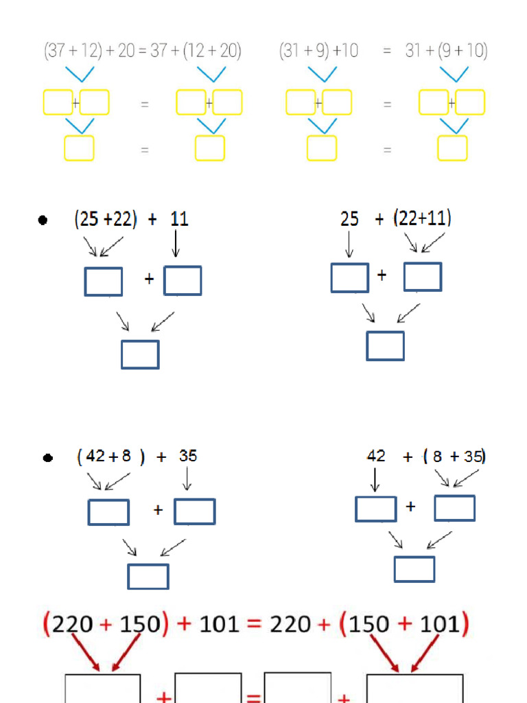 Propiedad Asociativa de La Suma | PDF