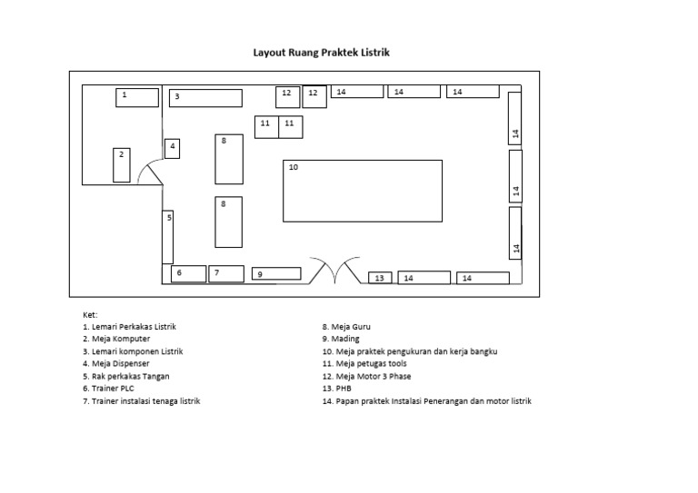 Lay Out Ruang Praktek Listrik | PDF