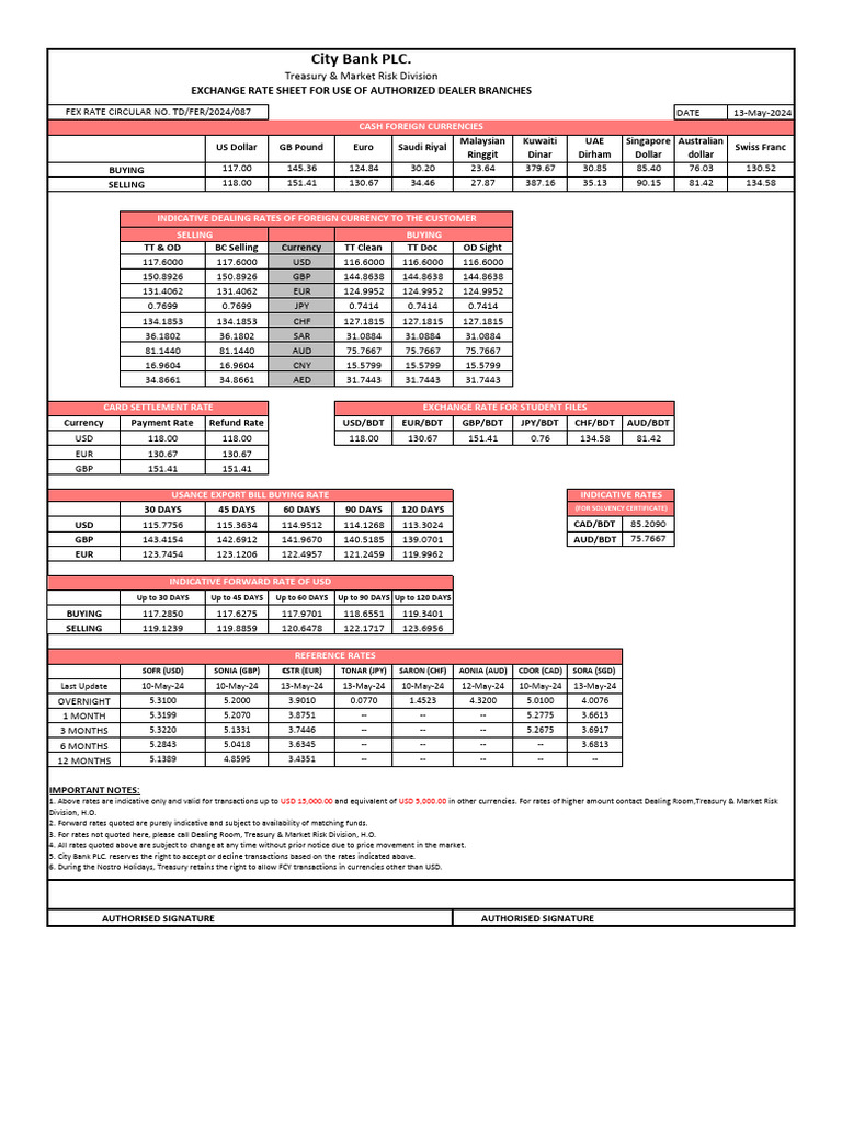 Daily Exchange Rate Sheet 13-05-2024 - 1715585492 | PDF | Exchange Rate ...