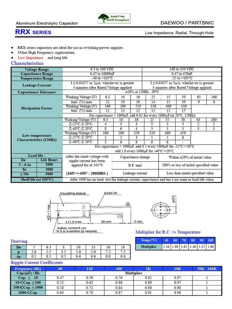 Daewoo-Partsnic (Radial Thru-Hole) RRX Series | PDF | Capacitor ...