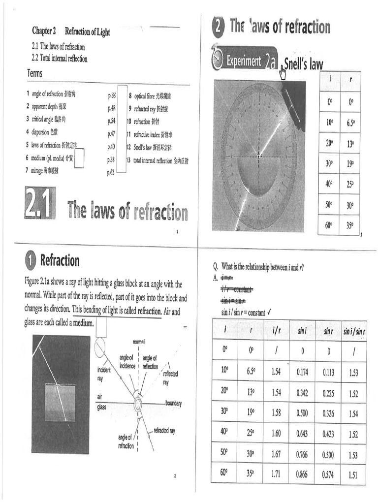 Physics - Chapter 2 - Refraction of Light - 2.1-2.2 (WS) - Rotated | PDF