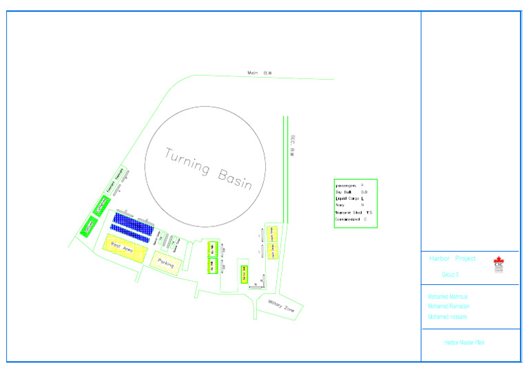 Harbor Master Plan Overview | PDF