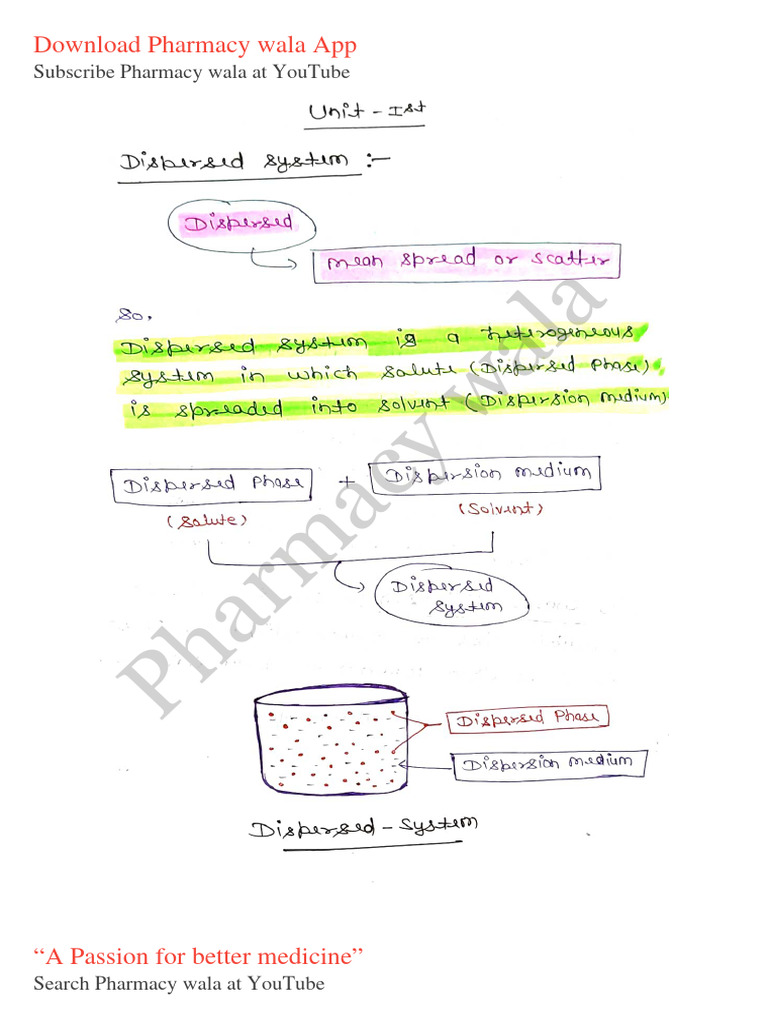 U-1 PP-2 4th Sem B Pharm Pharmacy Wala Shahruddin Khan (1) - 18862863 ...