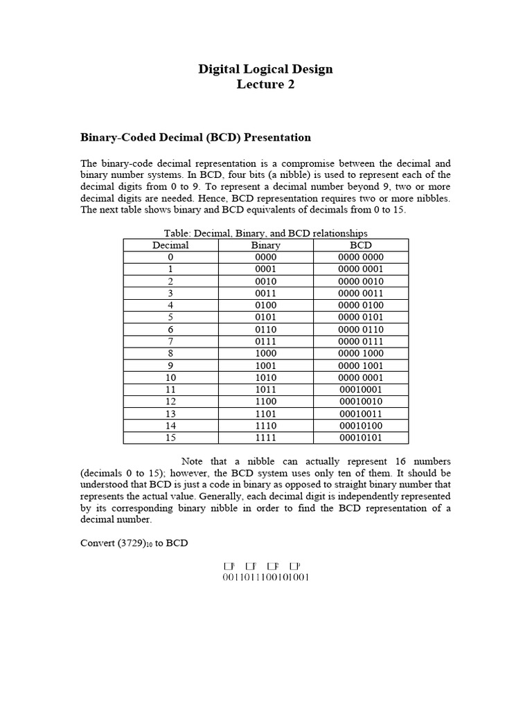 DLD_Lec2 (2)-1 | PDF | Binary Coded Decimal | Subtraction