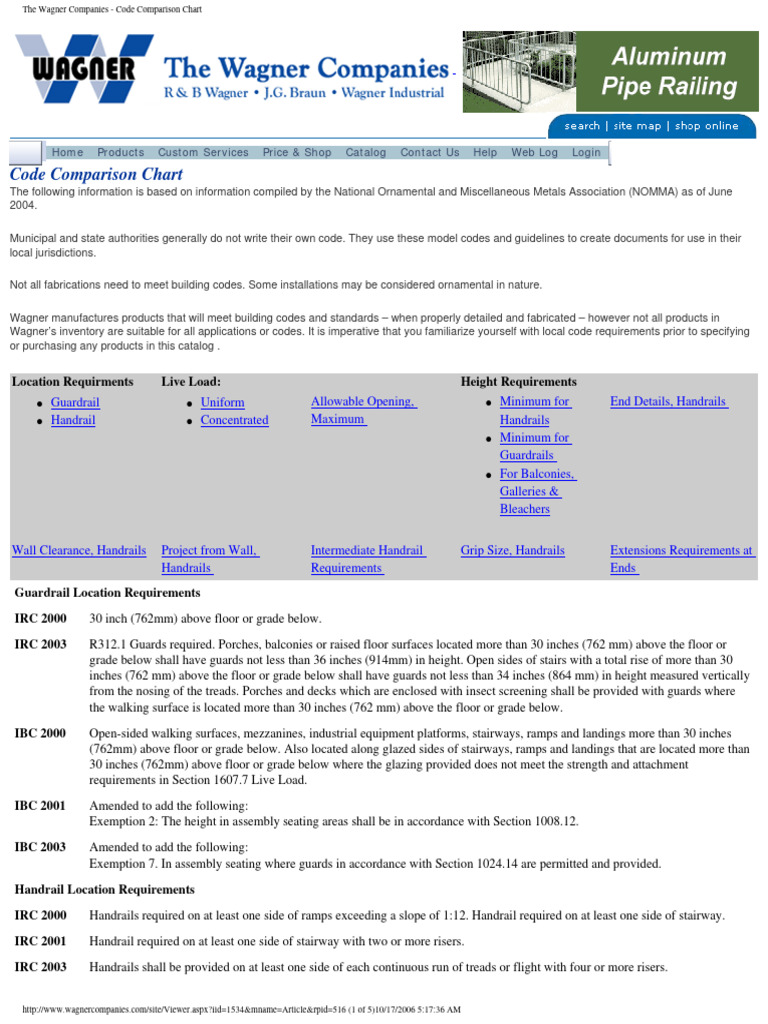 The Wagner Companies - Code Comparison Chart | Download Free PDF | Stairs