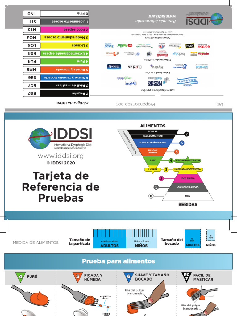 IDDSI Reference Card SPANISH Folded DL Sponsors June 5 2020 | PDF