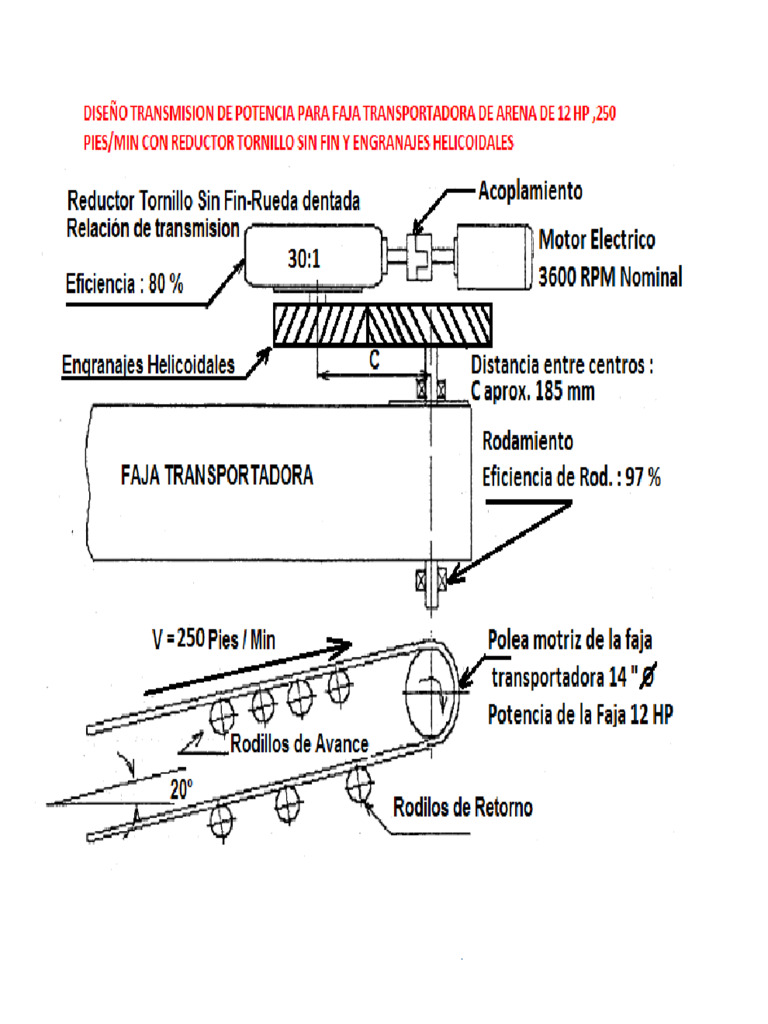 Esquema Tif Diseño de Elementos de Maquinas 2 | PDF