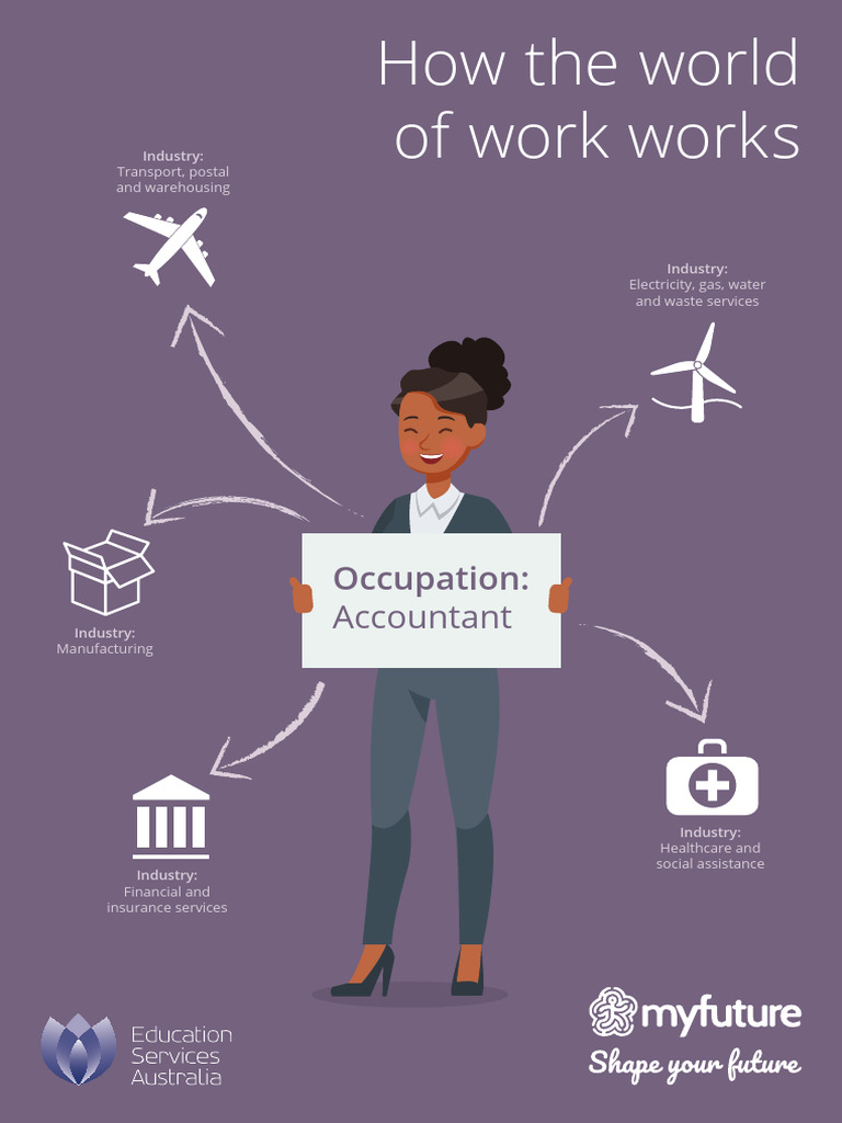 How The World of Work Works | PDF | Electrician