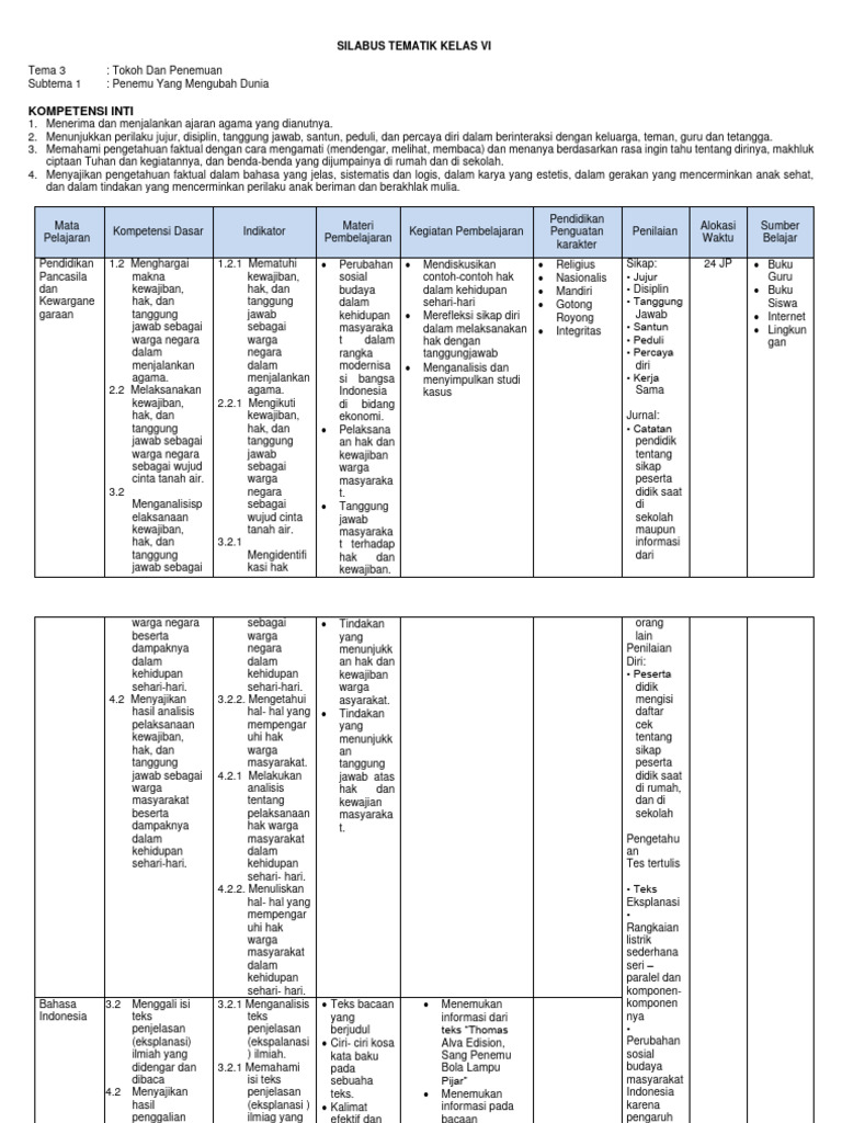 Silabus Kelas 6a 2023-2024 | PDF