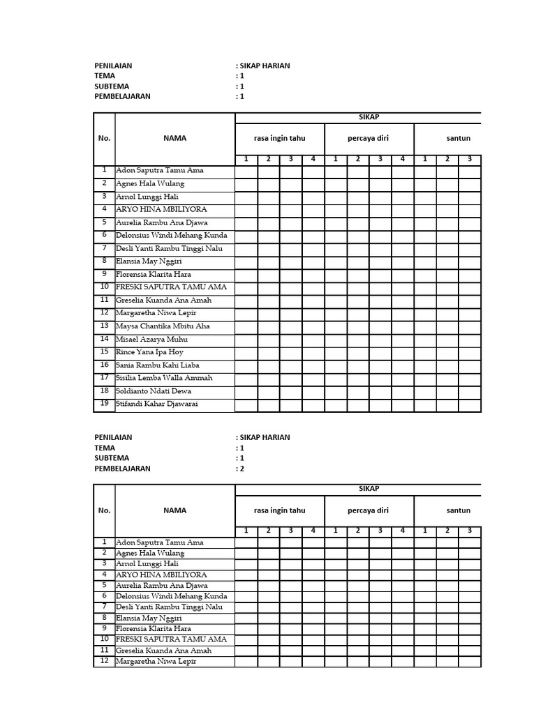 Format KI-2 Rekap Nilai Sikap Kelas 5 Sem 1 SD-MI | PDF