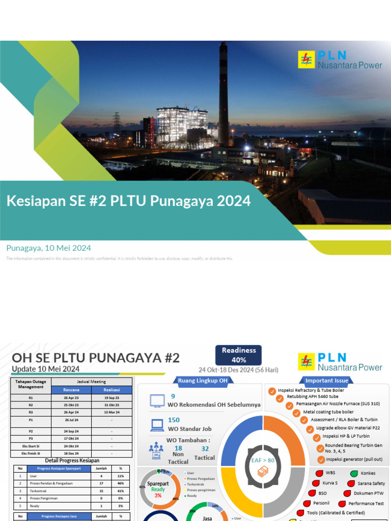 Kesiapan SE Unit 2 - Update 10 Mei 2024 | PDF | Manufactured Goods