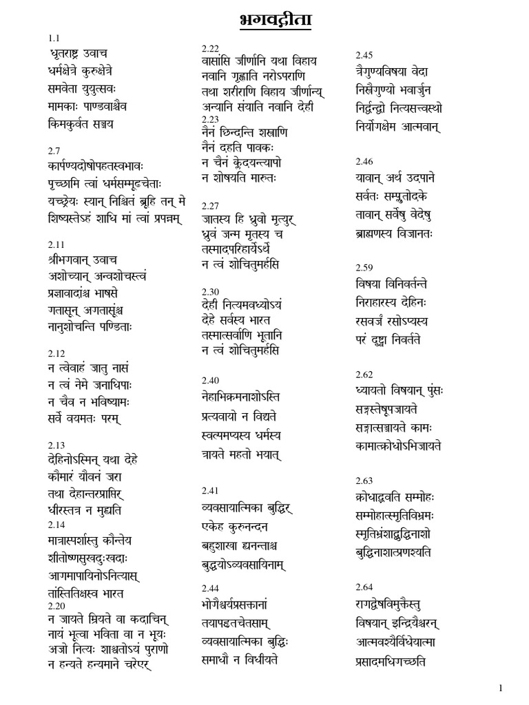 108 Important Slokas | PDF