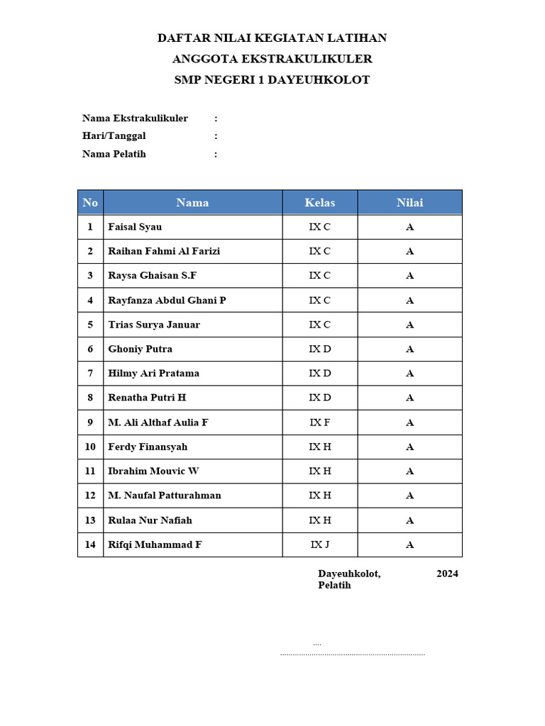 DAFTAR NILAI Nama Ekstrakurikuler | PDF