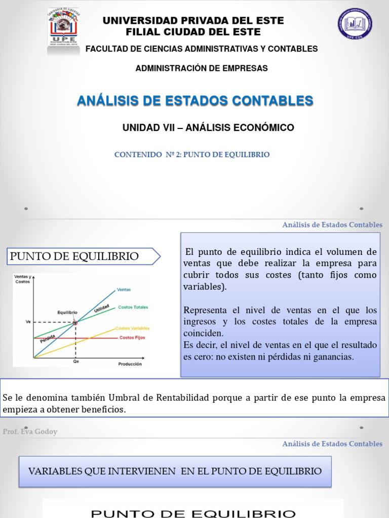Material Punto de Equilibrio | PDF | Business | Mercado (economía)