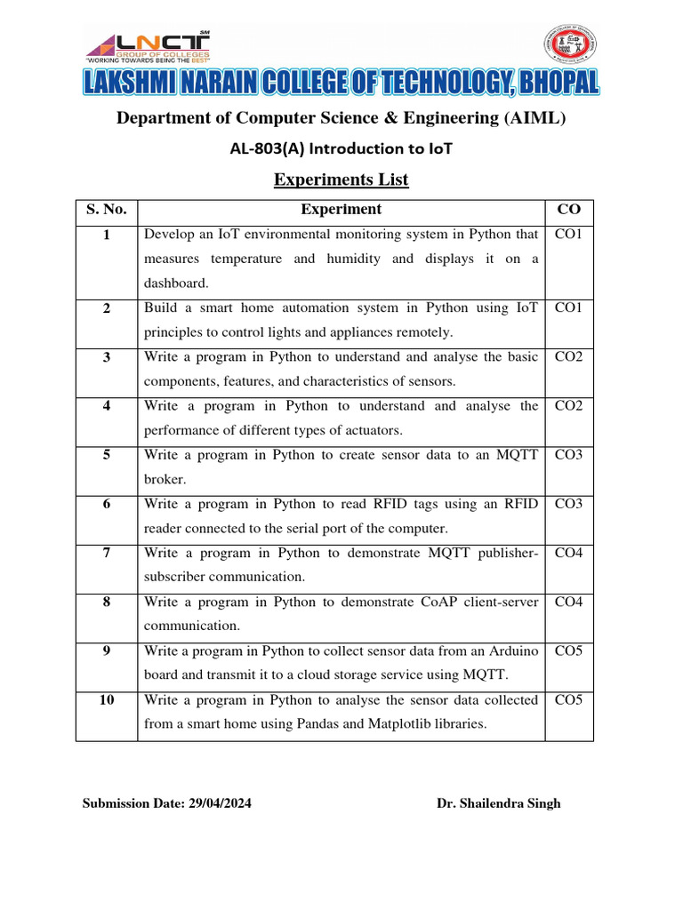 AL 803 (A) Introduction To IOT Experiments List | PDF | Business