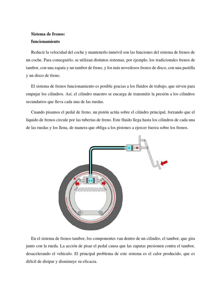 Sistema de Frenos | PDF | Neumático | Coche