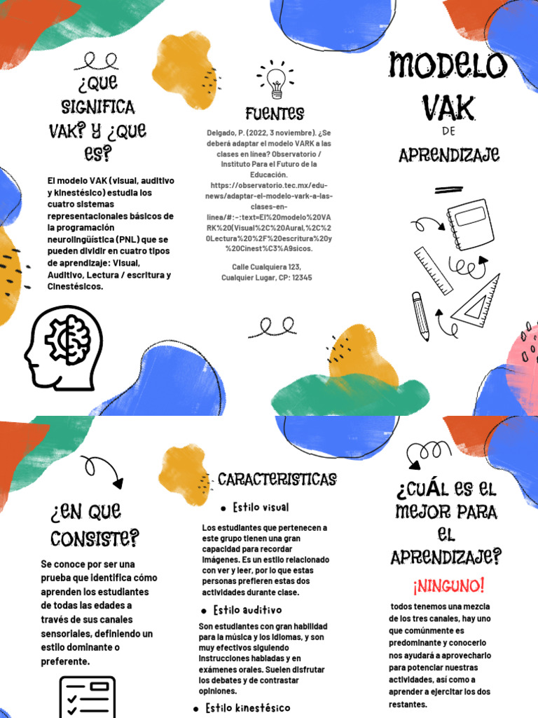 Triptico Sobre Modelo Vak | PDF | Aprendizaje | Modificación de ...