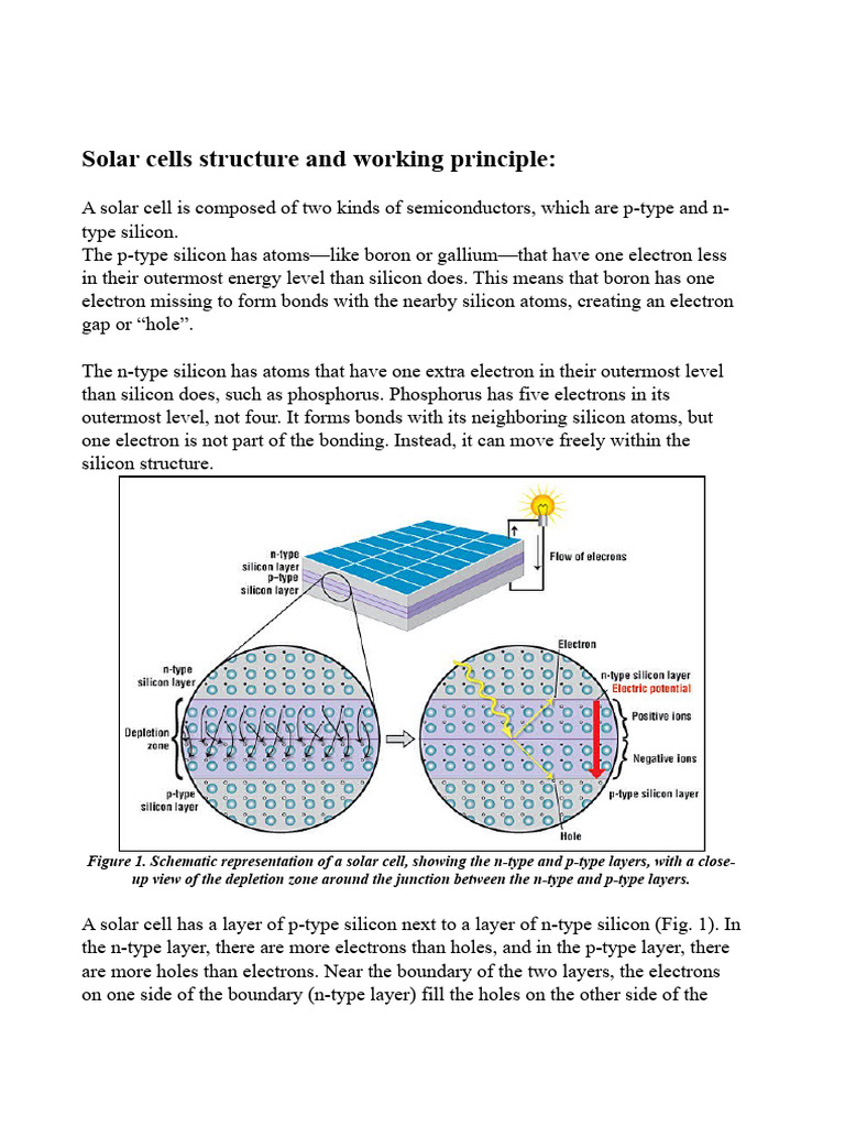 Draft | PDF | Solar Cell | Silicon