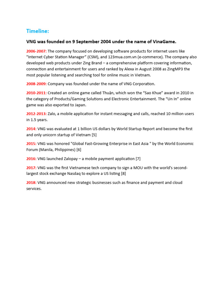 Timeline:: VNG Was Founded On 9 September 2004 Under The Name of ...