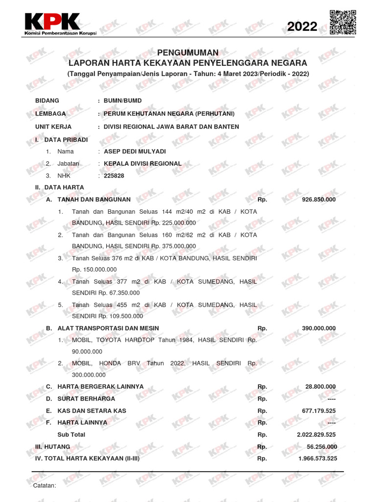 LHKPN Asep Dedi Mulyadi | PDF | Griya & Taman