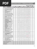 Gred Dan TP Uasa Sesi 2022 23 | PDF