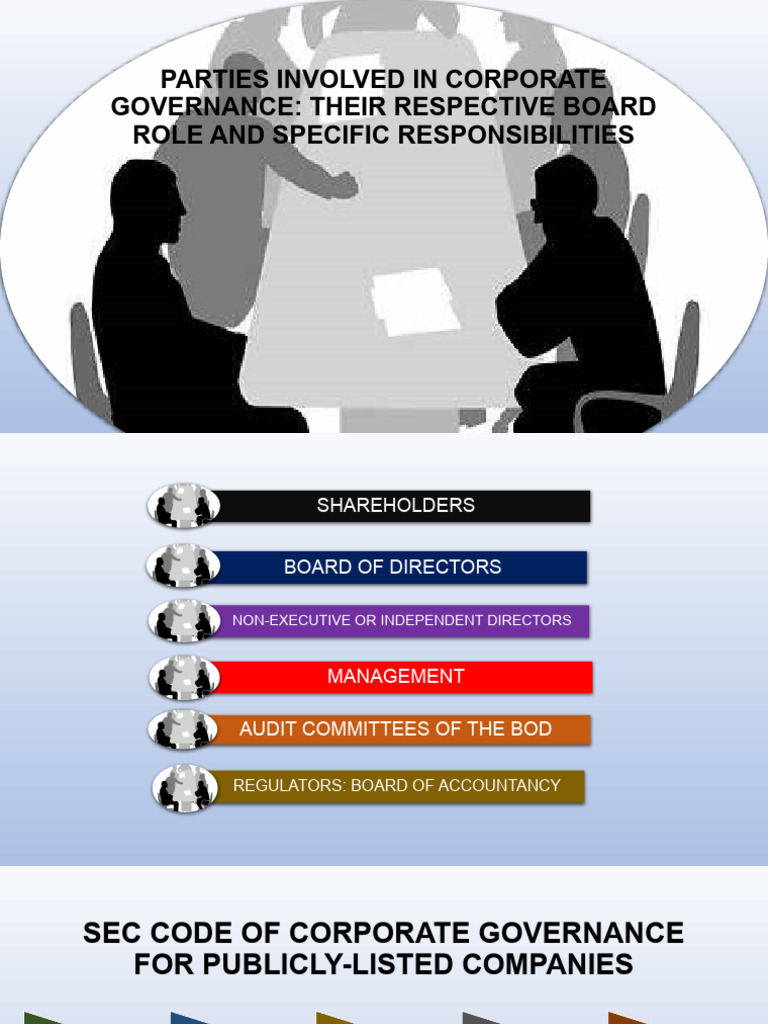Parties-Involved-in-Corporate-Governance | PDF | Corporate Governance ...