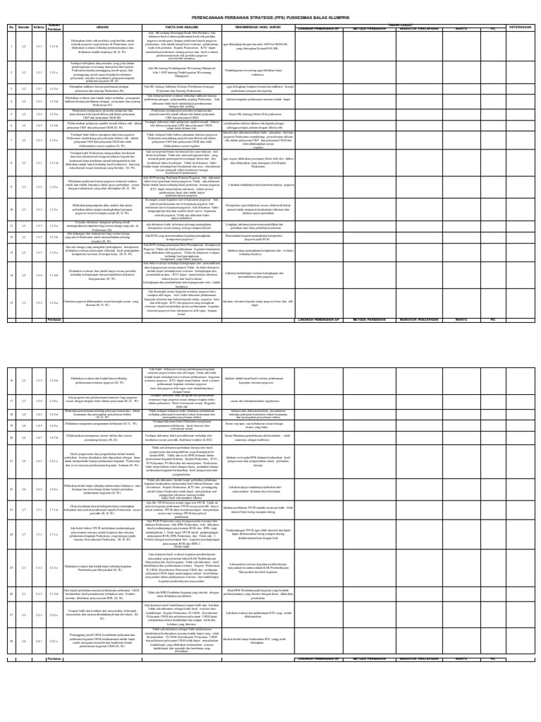 Pps Table Word | PDF