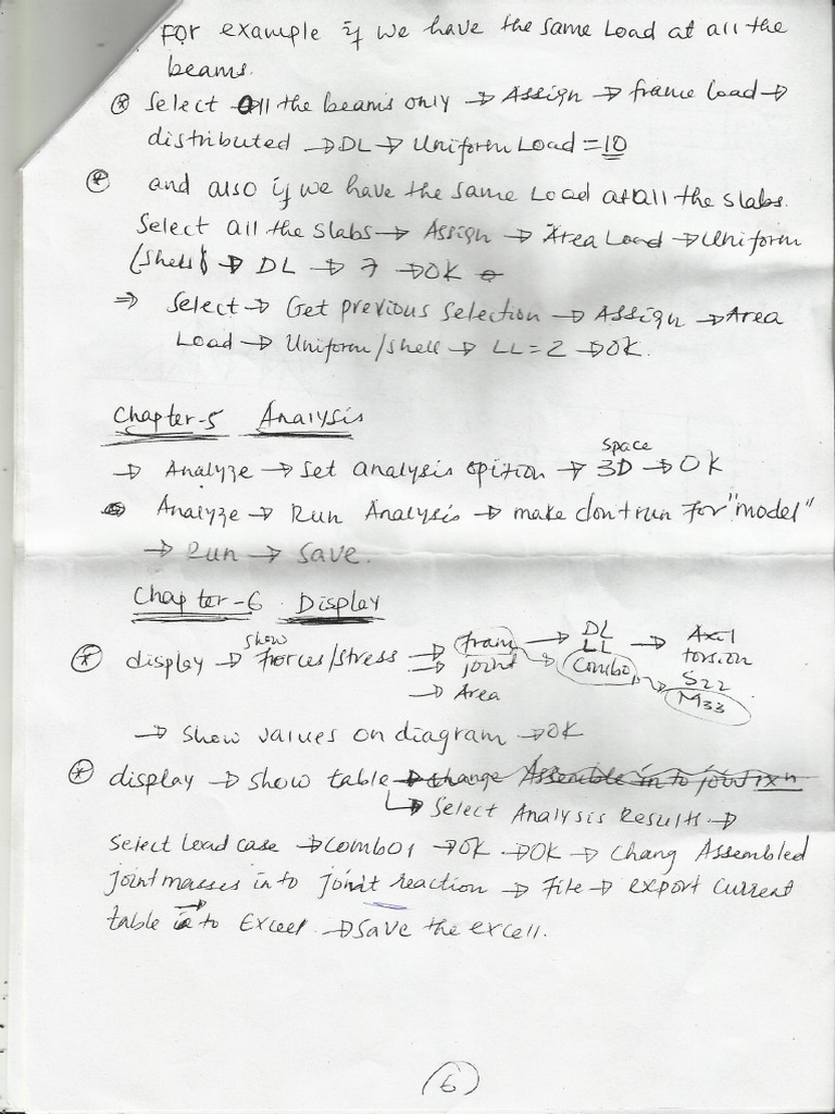 Scan F | PDF