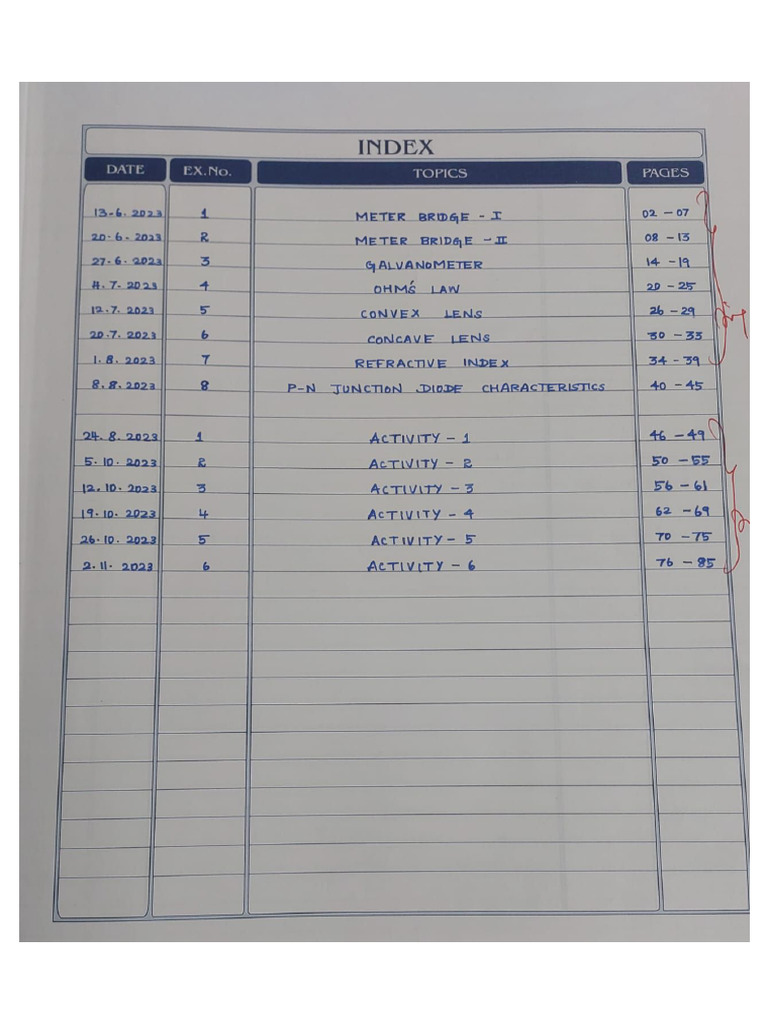 XII PHYSICS RECORD WORK | PDF