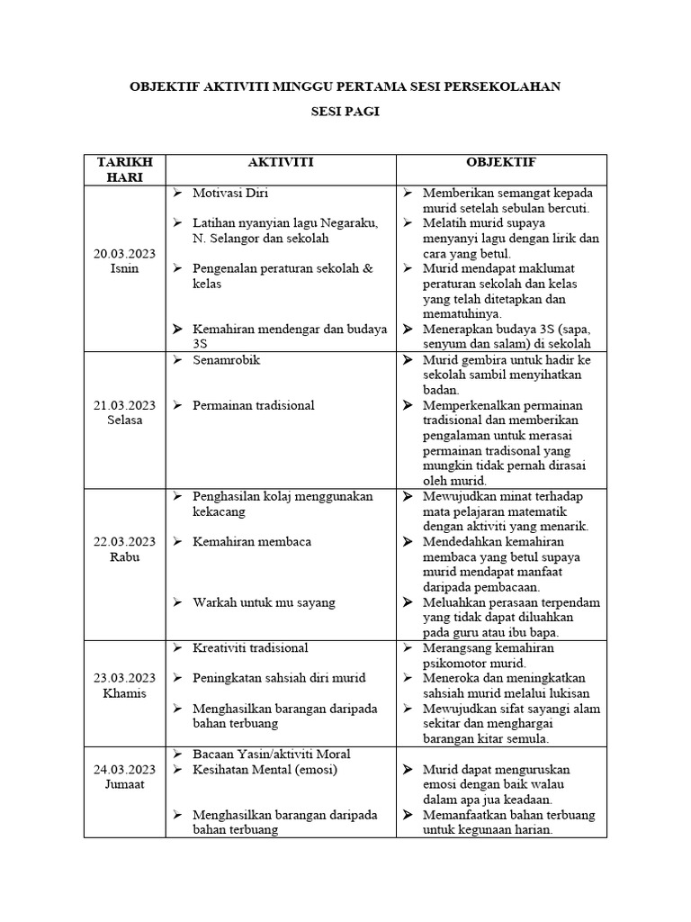 Objektif Aktiviti | PDF
