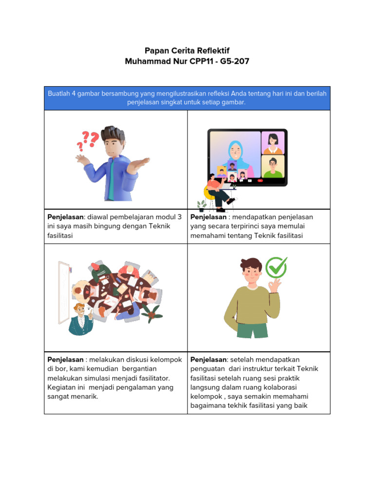 Refleksi Model Papan Cerita Reflektif Pdf