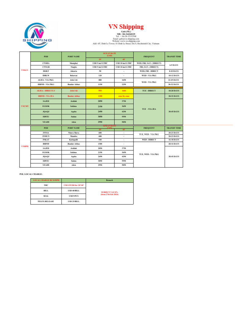 Shipping Rates & Schedules | PDF