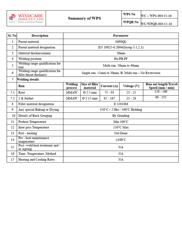 WPS Summary Details | PDF | Welding | Construction