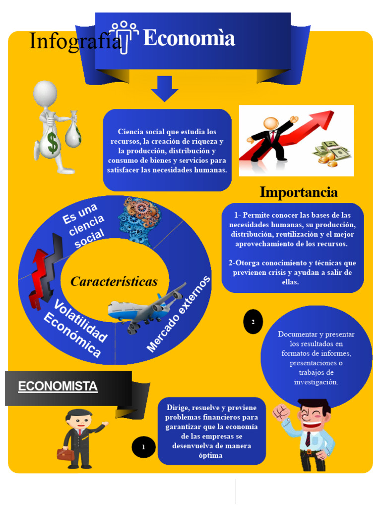 Funcionamiento de la Economía y sus Ramas | PDF | Ciencias económicas ...