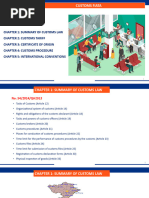 CWIT Tariff Circular 2025 for CASA Members | PDF | Containerization | Banks