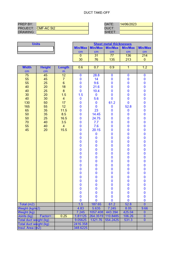 Duct Weight | PDF | Duct (Flow) | Building Materials