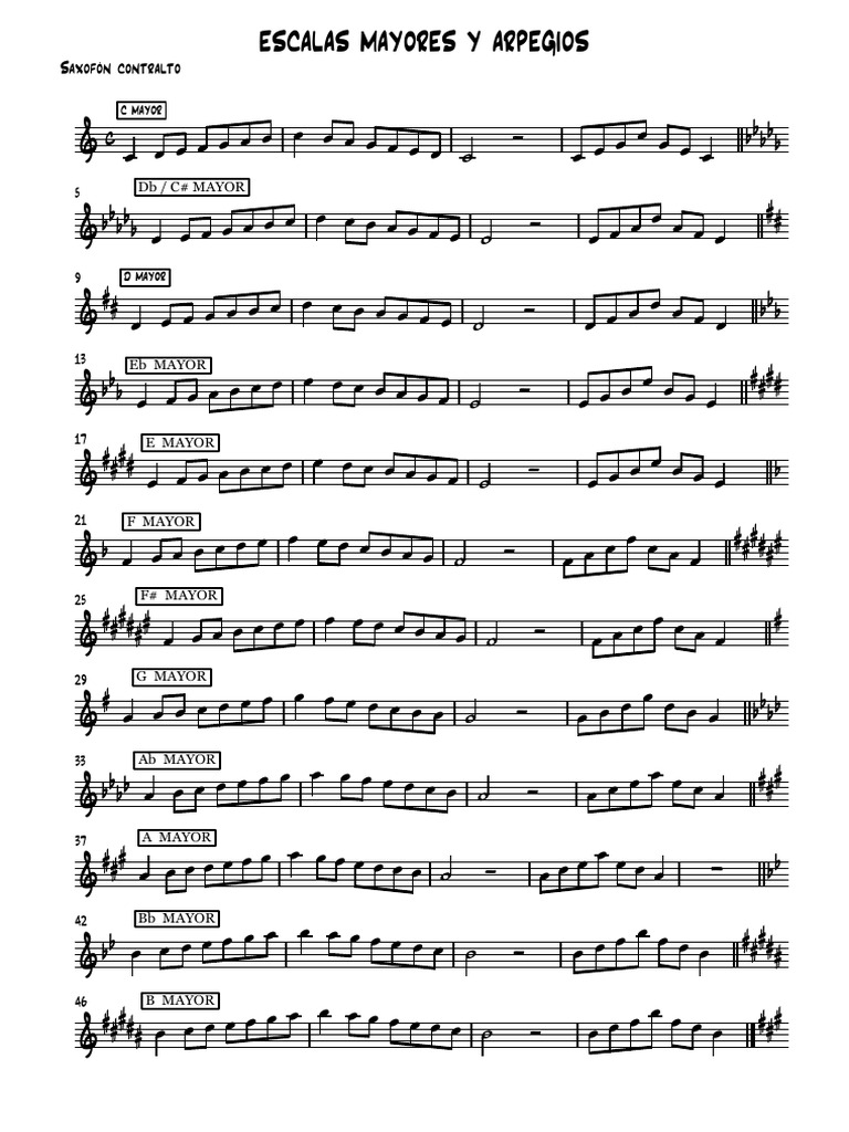 Escalas y Arpegios Mayores | PDF