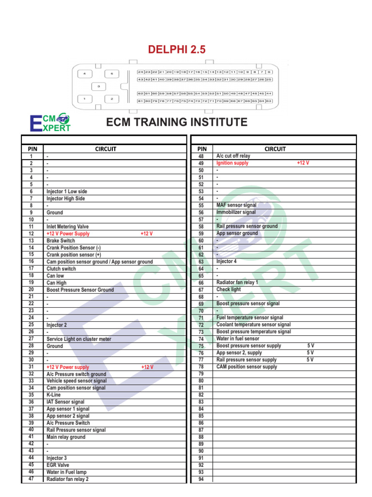 Delphi 2.5 | PDF | Machines | Rotating Machines