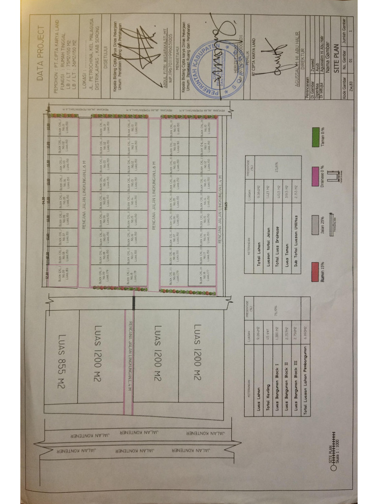 Contoh Site Plan | PDF