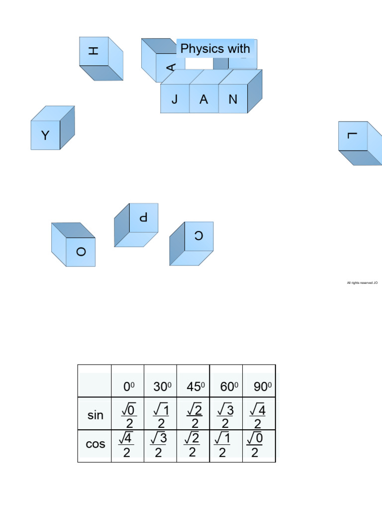 2022 Vectors | Download Free PDF | Euclidean Vector | Mathematical Objects