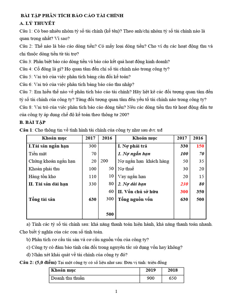 Bai Tap Phan Tich BCTC Chinh Thuc | PDF