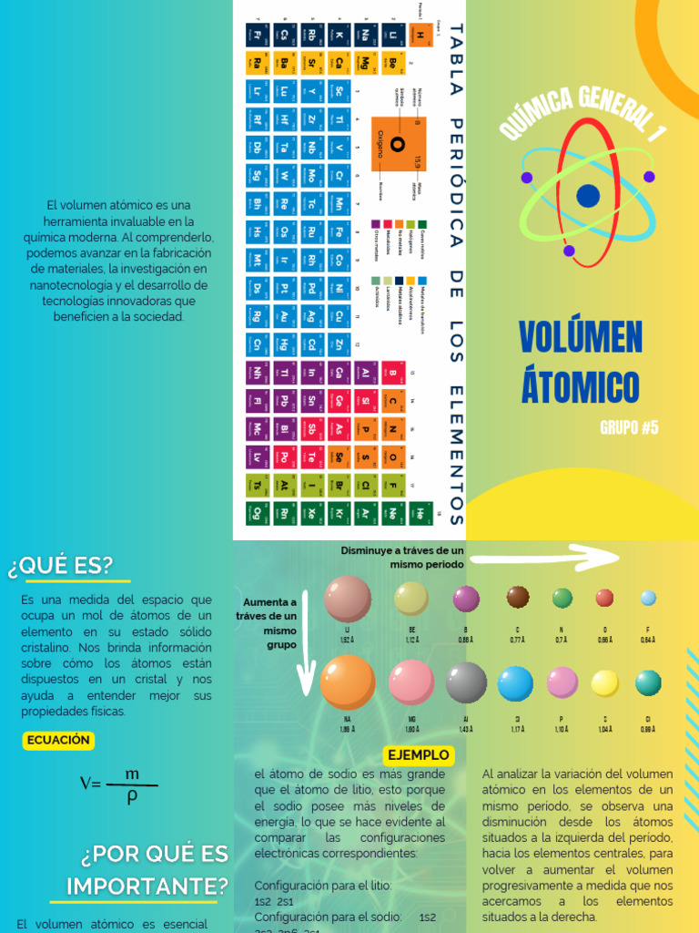 Volumen Atómico en Química Moderna | PDF | Átomos | Atómico