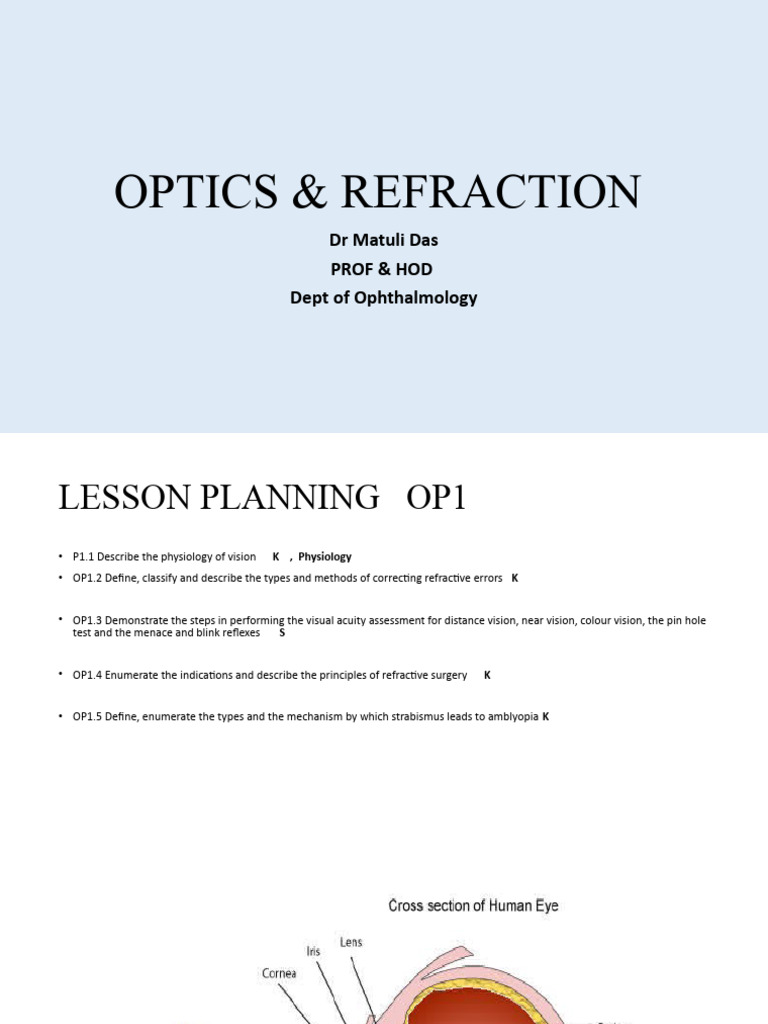 Understanding Optics and Refraction | PDF | Eye | Optics