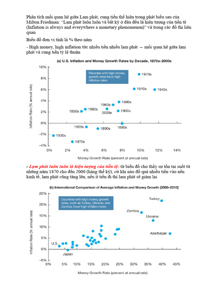 Bài Tập TTNH (Buổi 2 - Đồ Thị) | PDF