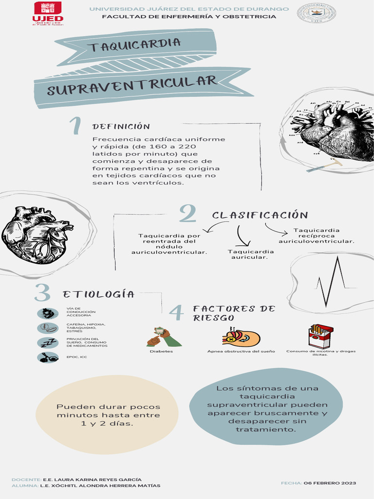 Taquicardia Supraventricular: Síntomas y Tratamiento | PDF | Medicina ...